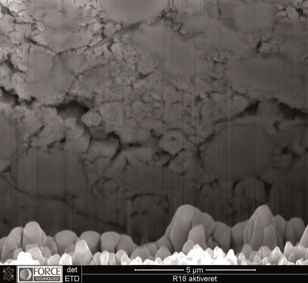 How to develop high performance electrodes for Power-to-X-electrolysis